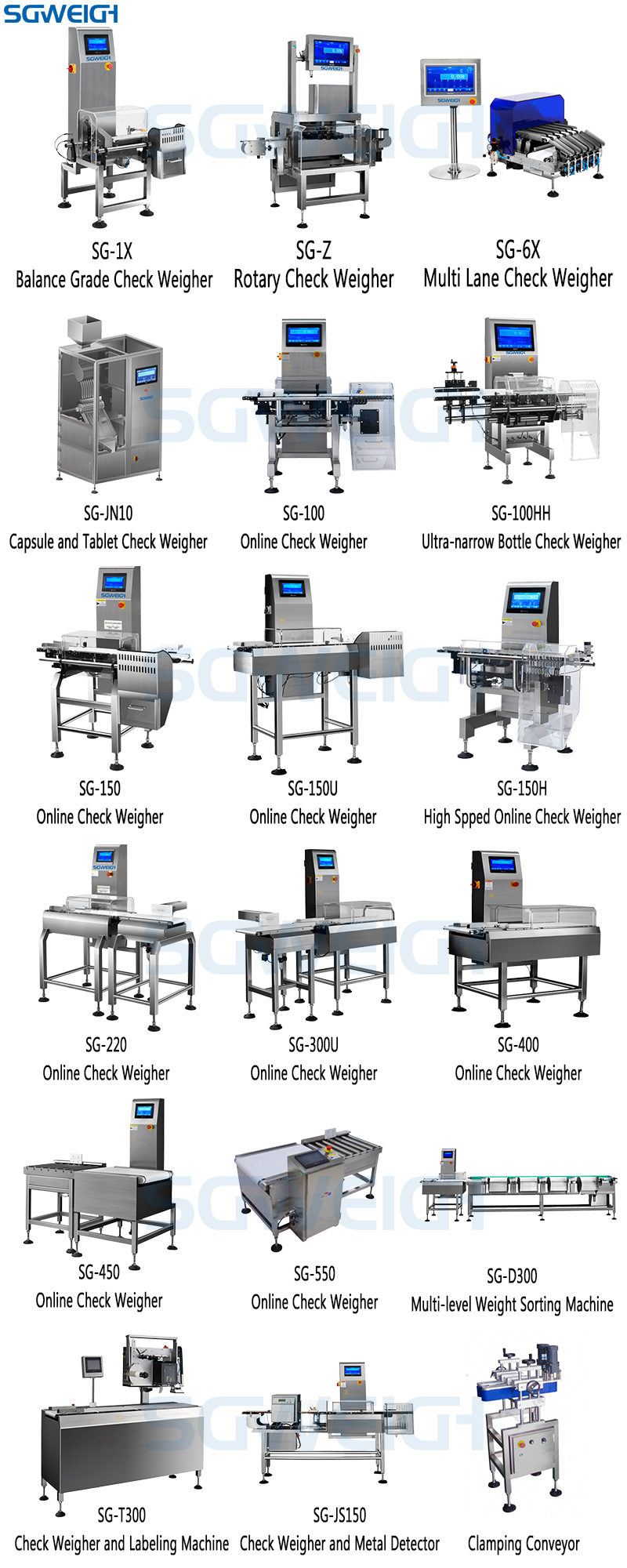 Ultra-High-Speed Small Packs Checkweigher System Dynamic Industrial ...